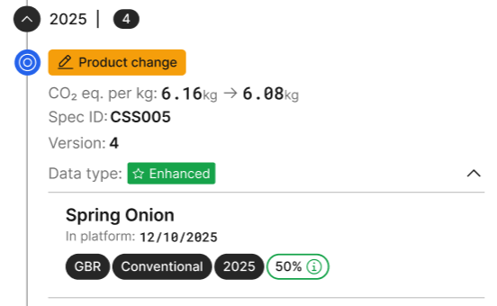 Using Analysis - Product History